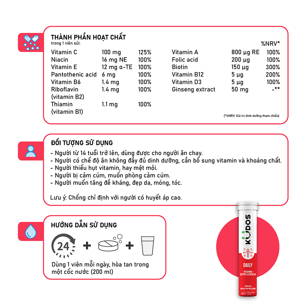 Thực phẩm bảo vệ sức khỏe Kudos Daily Vitamins Plus Biotin & Ginseng ...